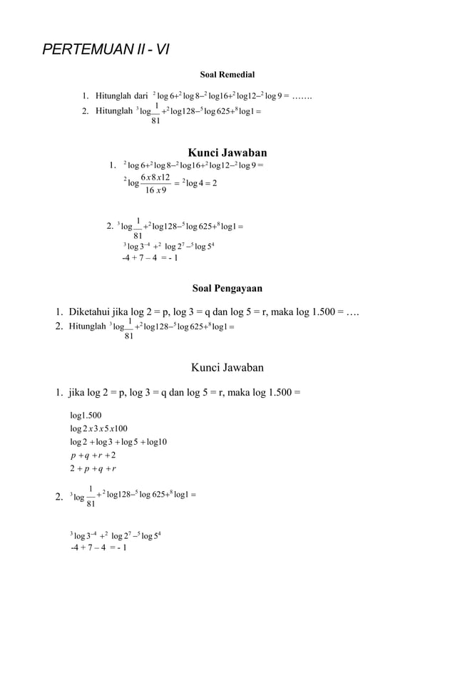 Modul ajar logaritma matematika kelas X SMK | DOCX