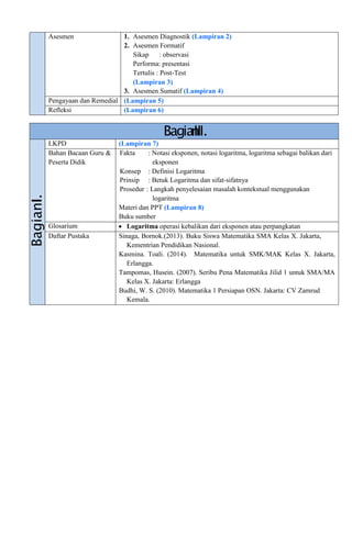 Modul ajar logaritma matematika kelas X SMK | DOCX