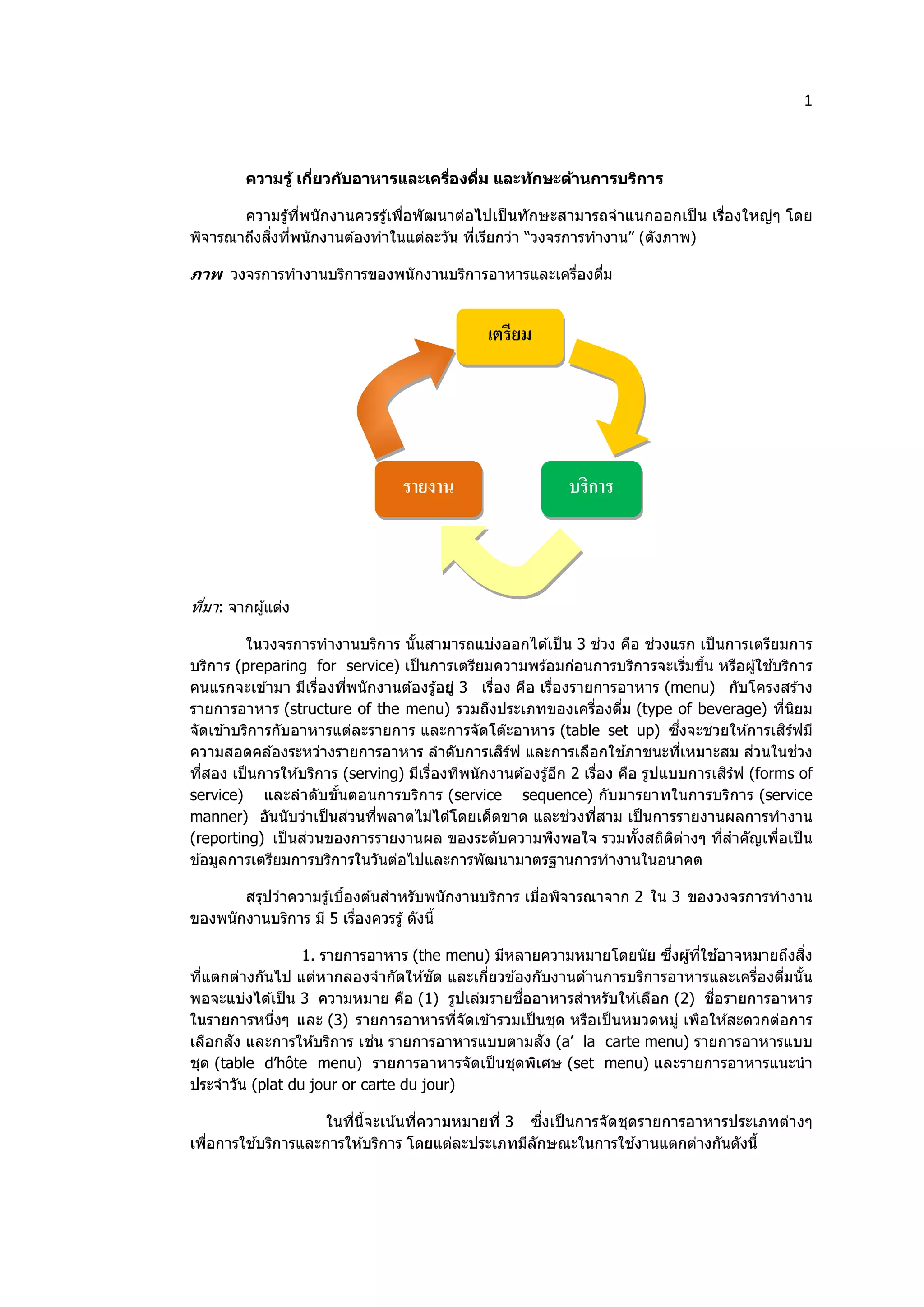 Mou food drinks | PDF