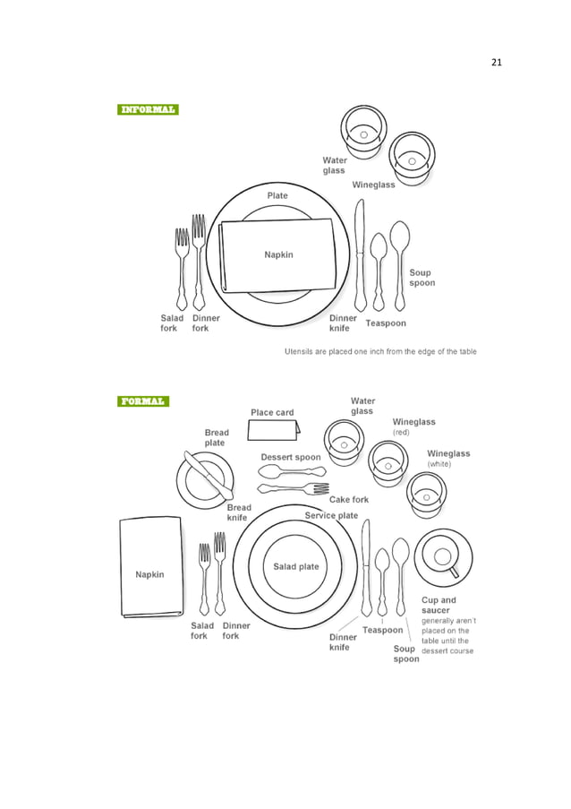 Mou food drinks | PDF