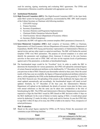 DPE_MoU_Guideline_for calculations of.pdf