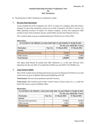 DPE_MoU_Guideline_for calculations of.pdf