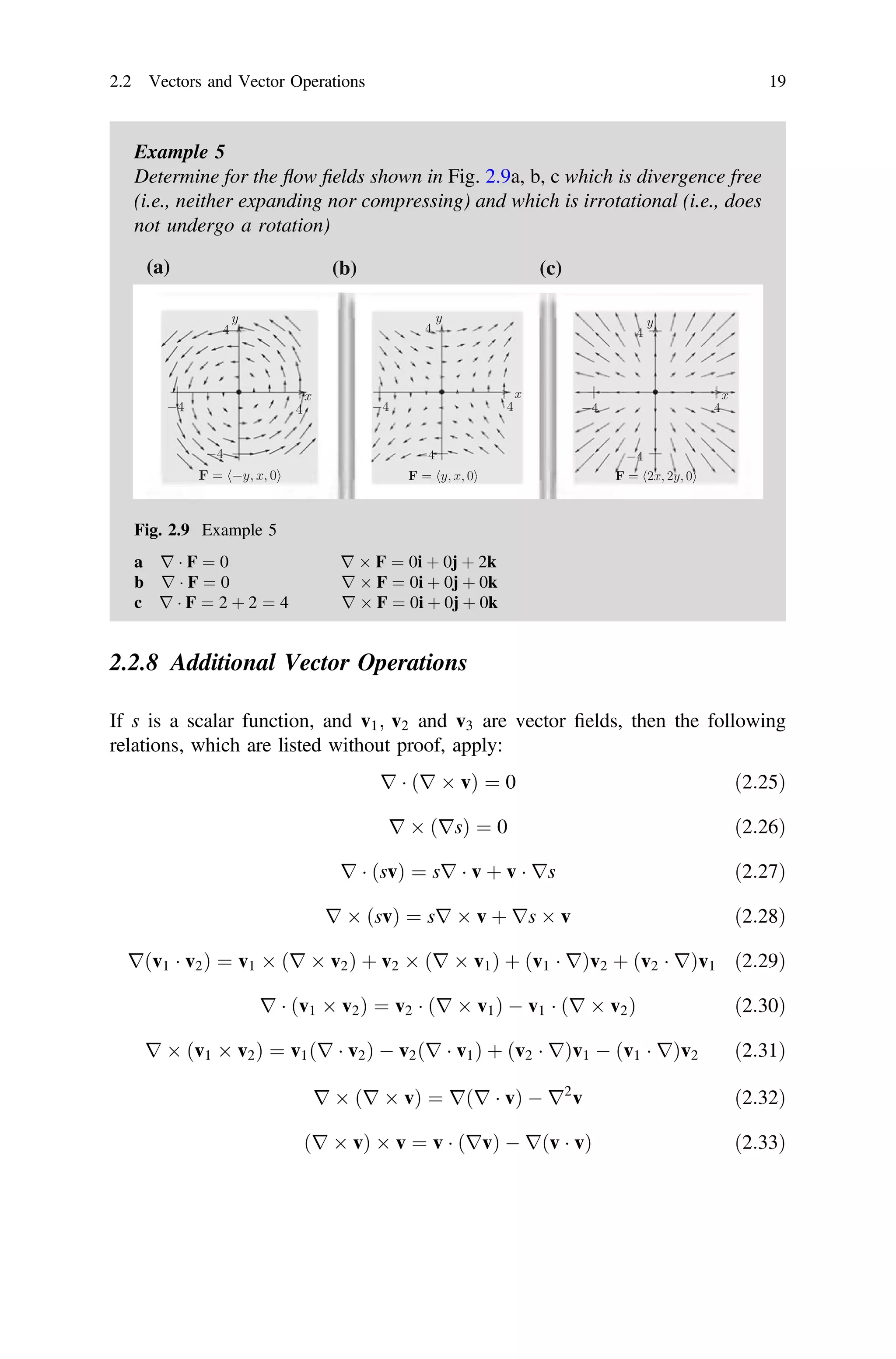 Moukalled et-al-fvm-open foam-matlab | PDF
