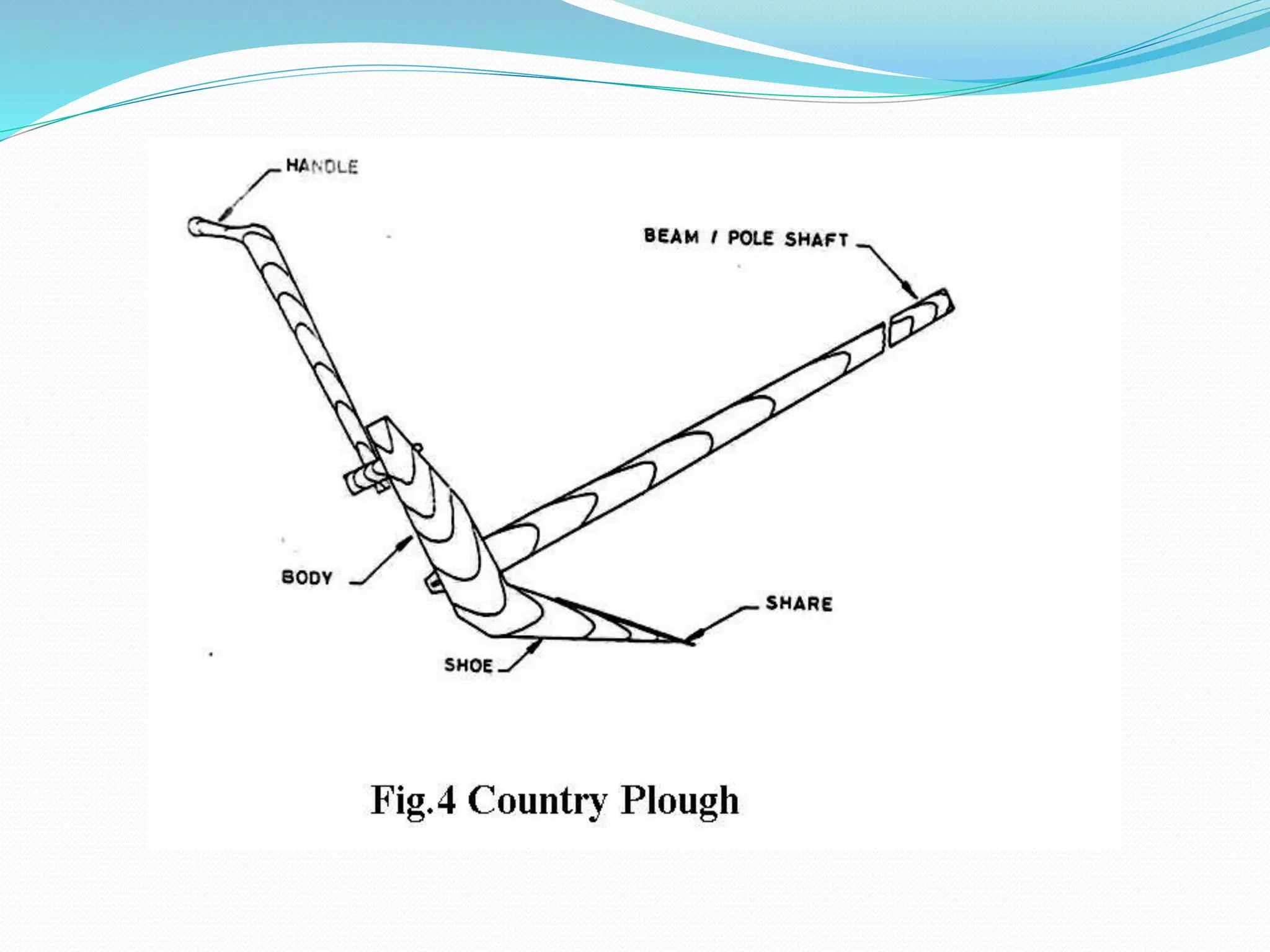 mould board plough.pptx