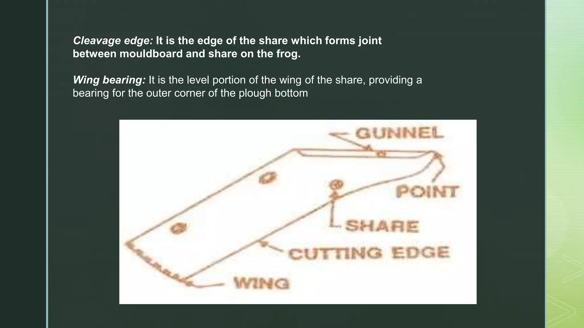 MOULDBOARD PLOUGH.pptx