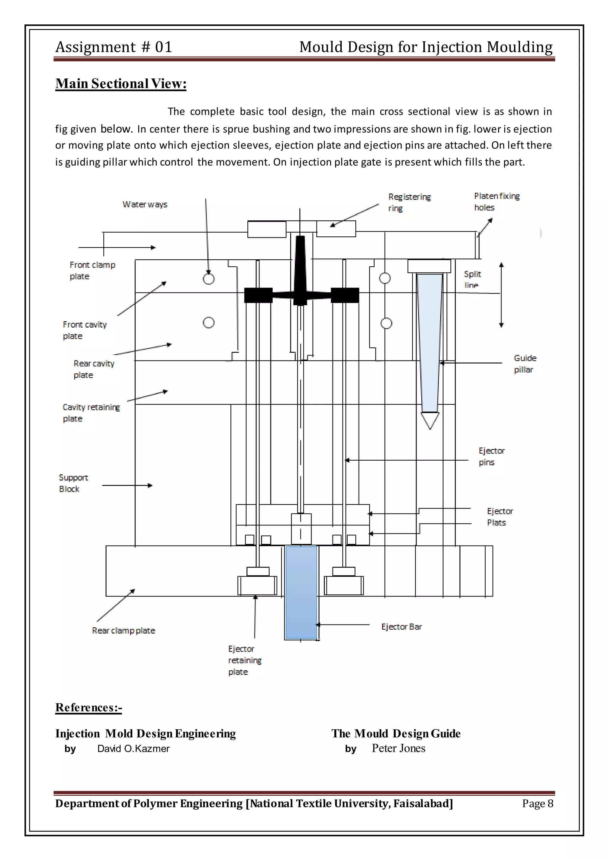 Mould design for injection moulding | DOCX