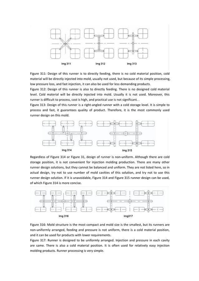 Mould Design Sharing Design Of Gating System Part 1 Pdf