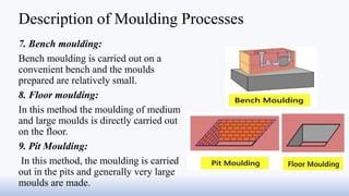 mould equipments and processes.pptx