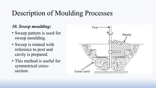 mould equipments and processes.pptx