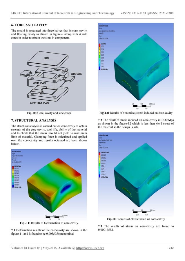 Mould flow and structural analysis of injection mould tool for hooter ...