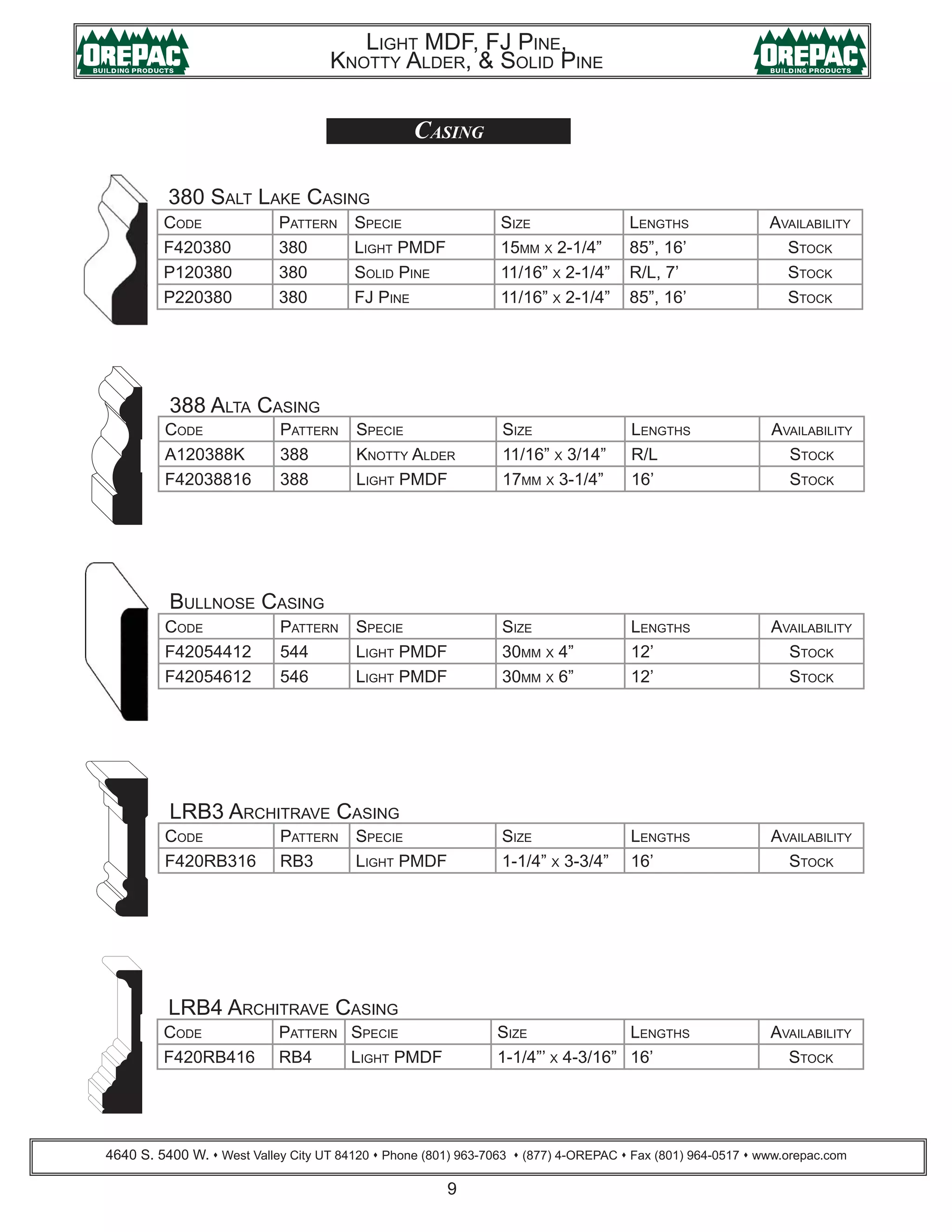 Orepac Moulding Catalog | PDF
