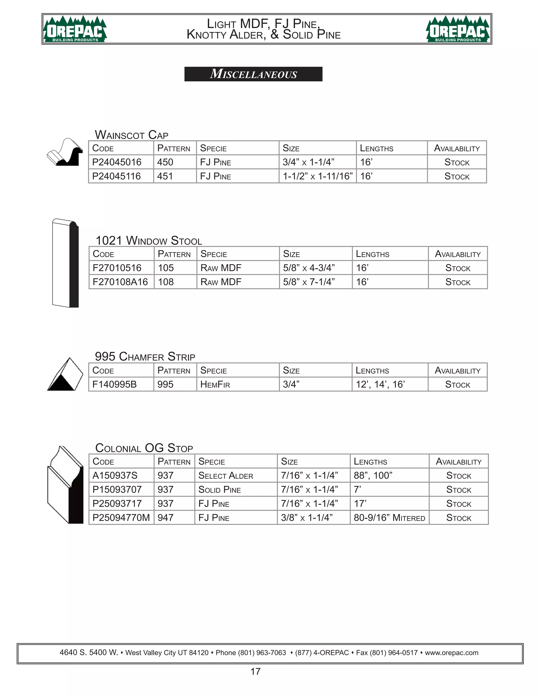 Orepac Moulding Catalog | PDF