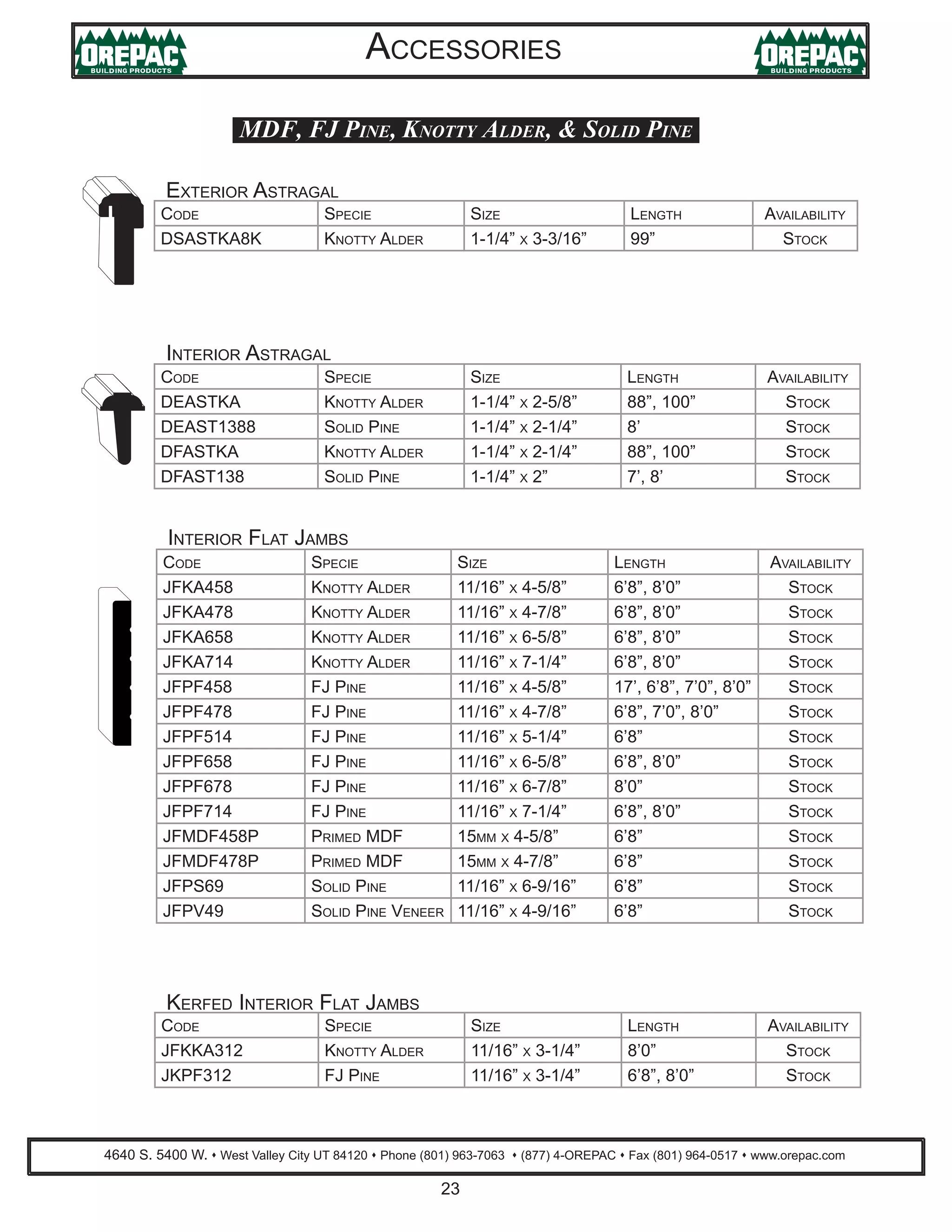 Orepac Moulding Catalog | PDF