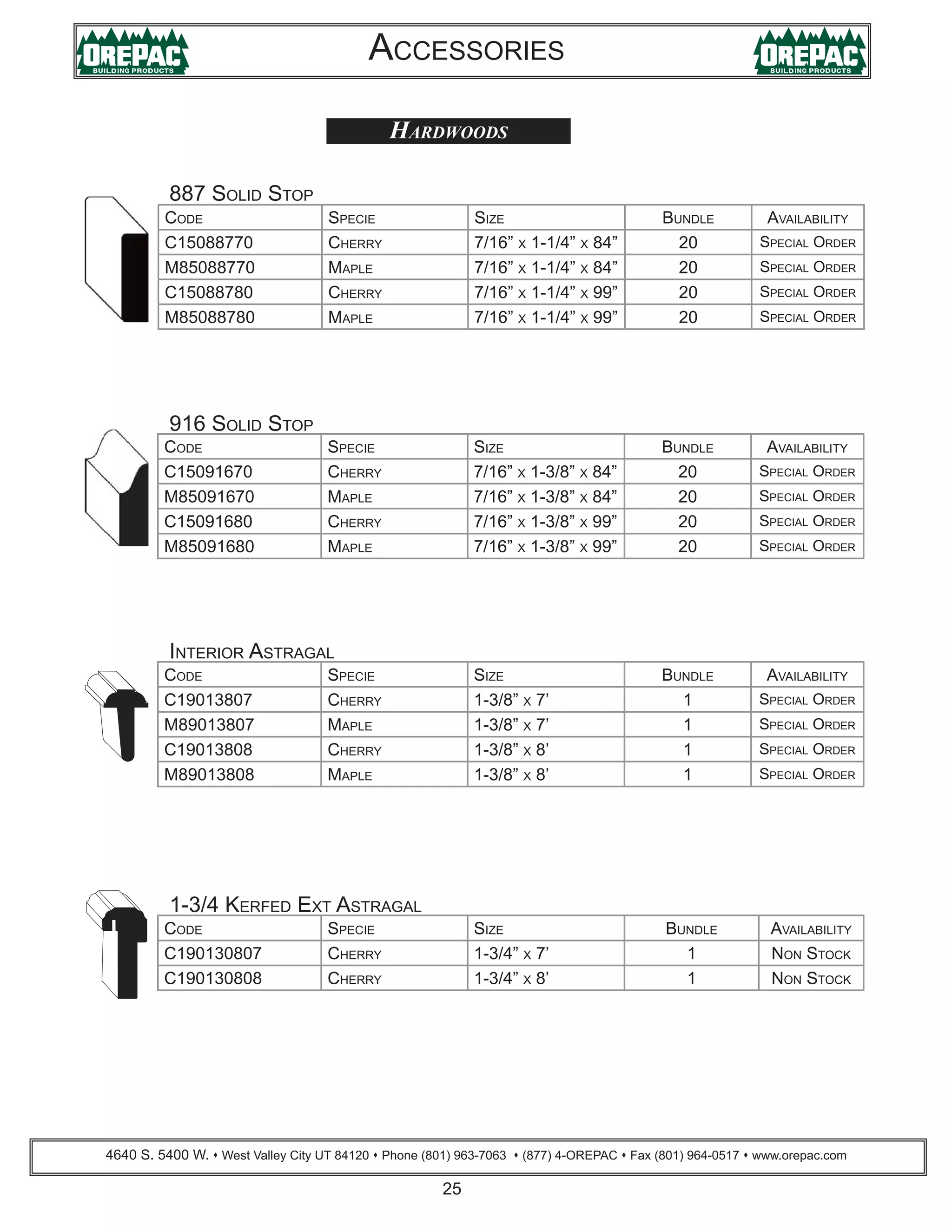 Orepac Moulding Catalog | PDF