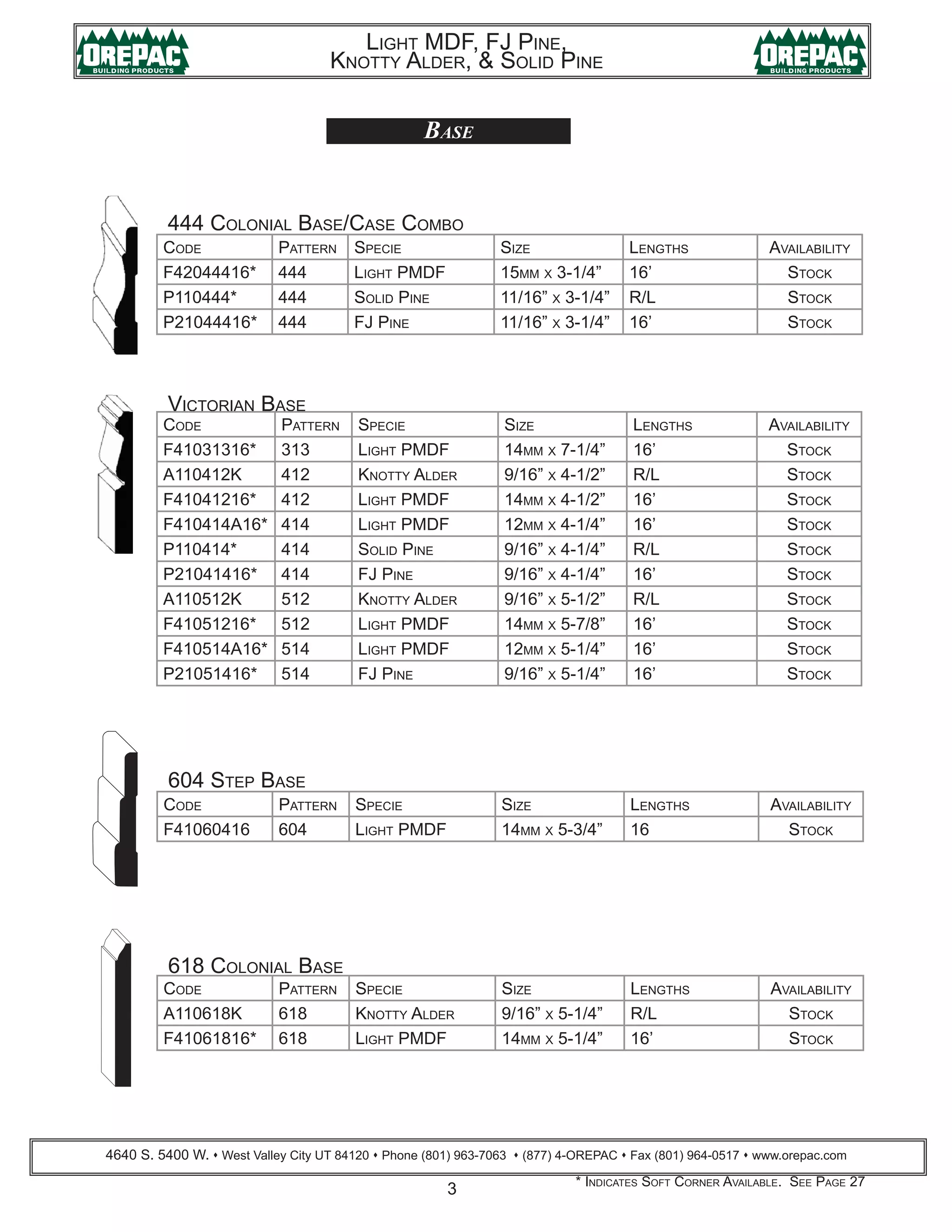Orepac Moulding Catalog | PDF