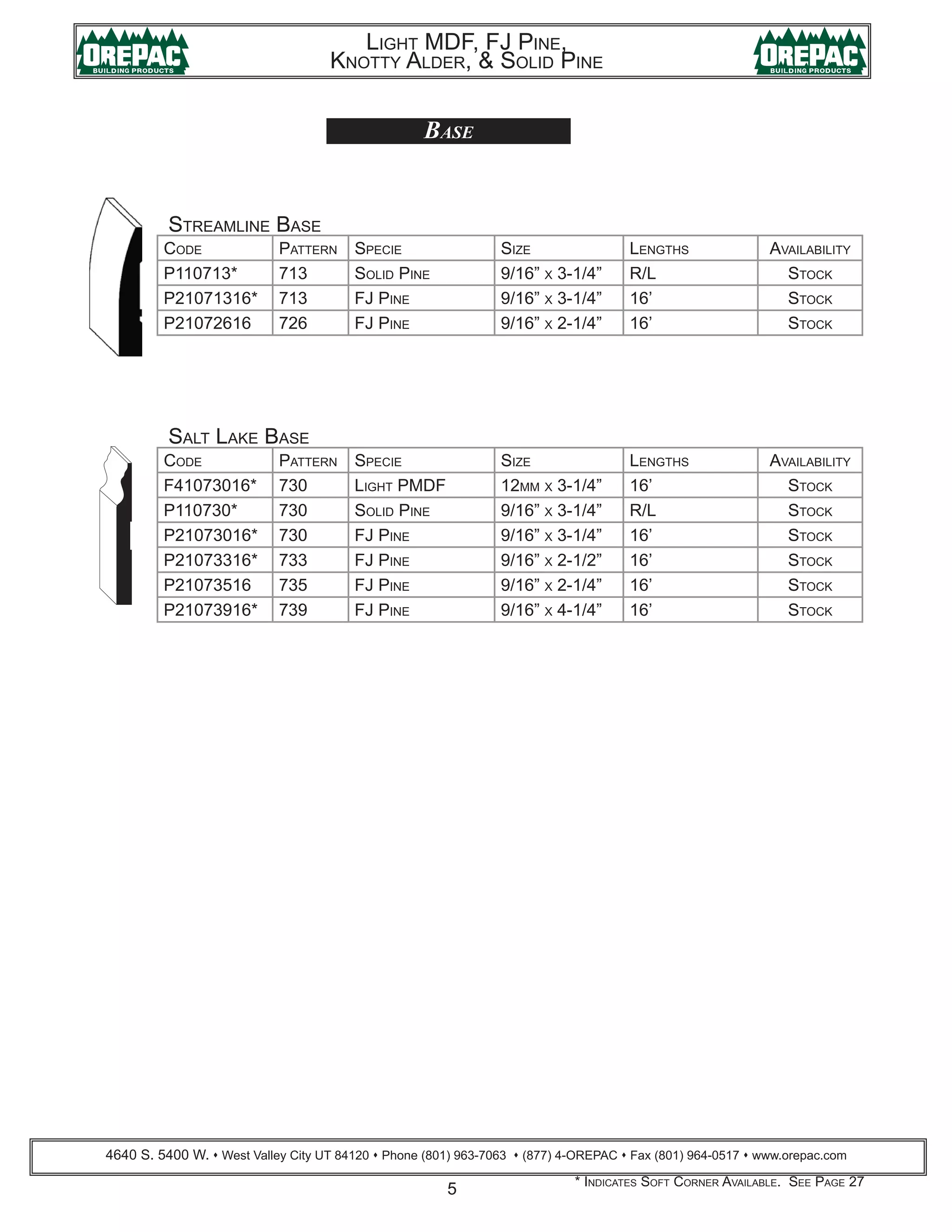 Orepac Moulding Catalog | PDF