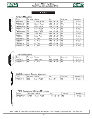 Orepac Moulding Catalog | PDF