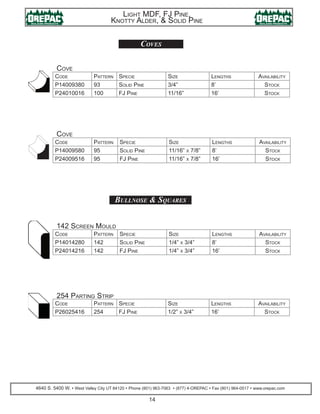 Orepac Moulding Catalog | PDF