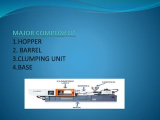 MOULDING.pptx