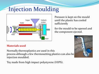 MOULDING.pptx