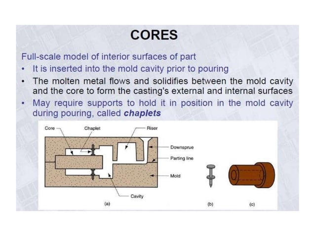 Moulding and core making | PPT