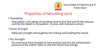 Moulding sand Properties.pptx