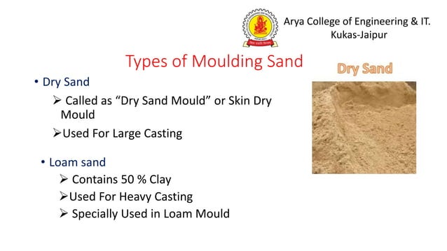 Moulding sand Properties.pptx
