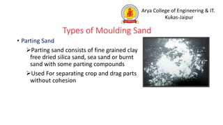 Moulding sand Properties.pptx