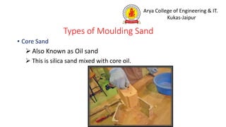 Moulding sand Properties.pptx