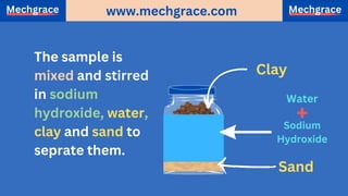 Moulding sand testing PPT..pdf