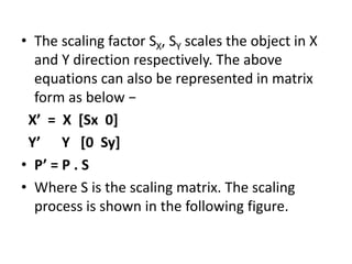 moule 3 ppt1 basic 2D transformations.pptx