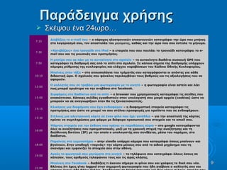 Προσωπικά δεδομένα και Διαδίκτυο | PPT