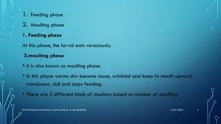 Moulting - Silkworm rearing technology.pptx