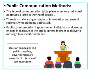 Verbal communication | PPTX