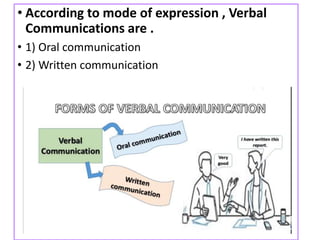 Verbal communication | PPT