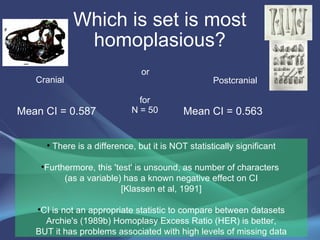 Phylogenetic Congruence between Cranial and Postcranial Characters in ...