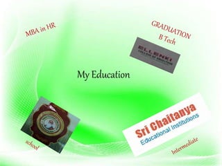 Mounika dharmapuri | PPTX