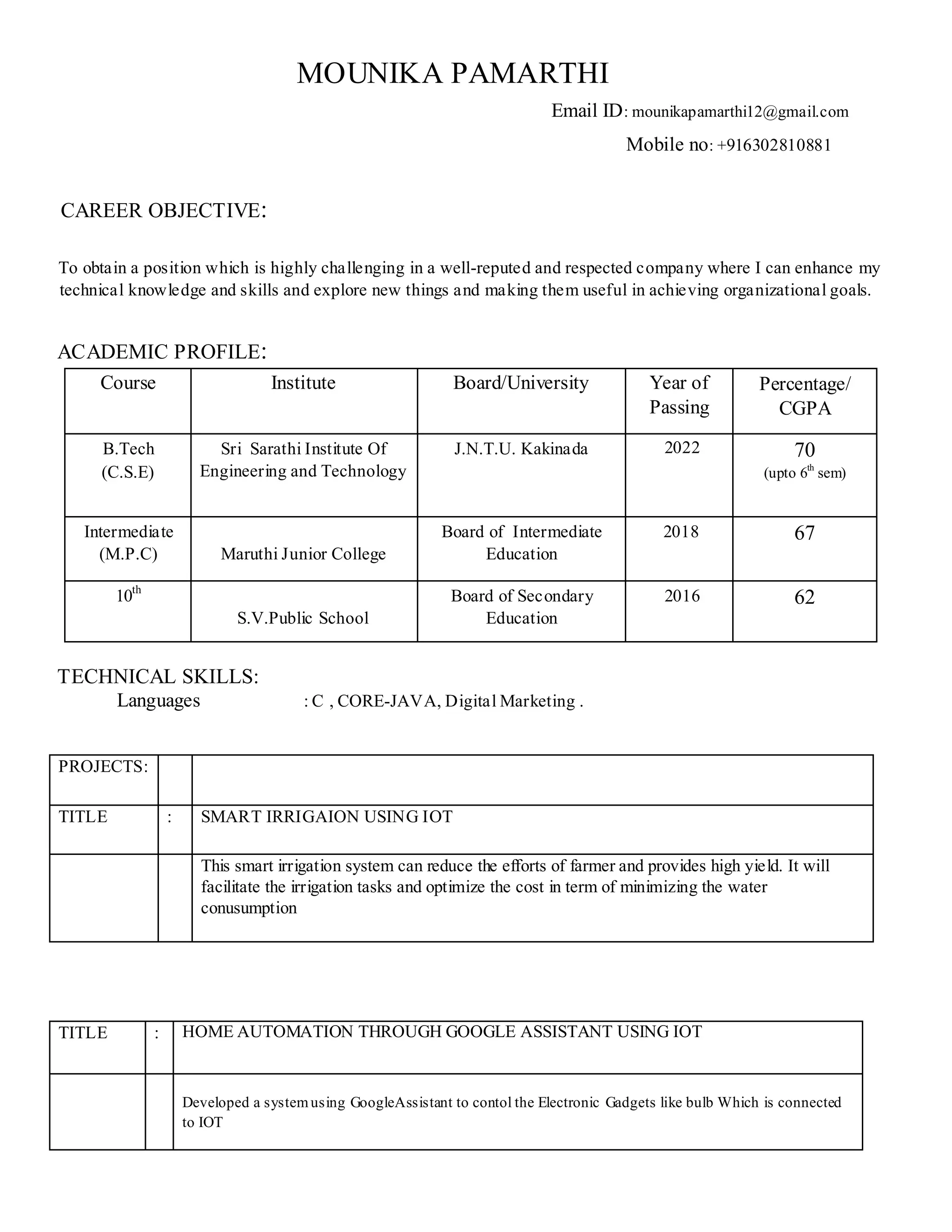 MOUNIKA PAMARTHI.pdf