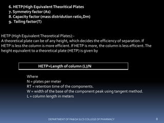 RP_HPLC METHOD FOR ESTIMATION OF BUPROPION HCL IN BULKAND ITS ...