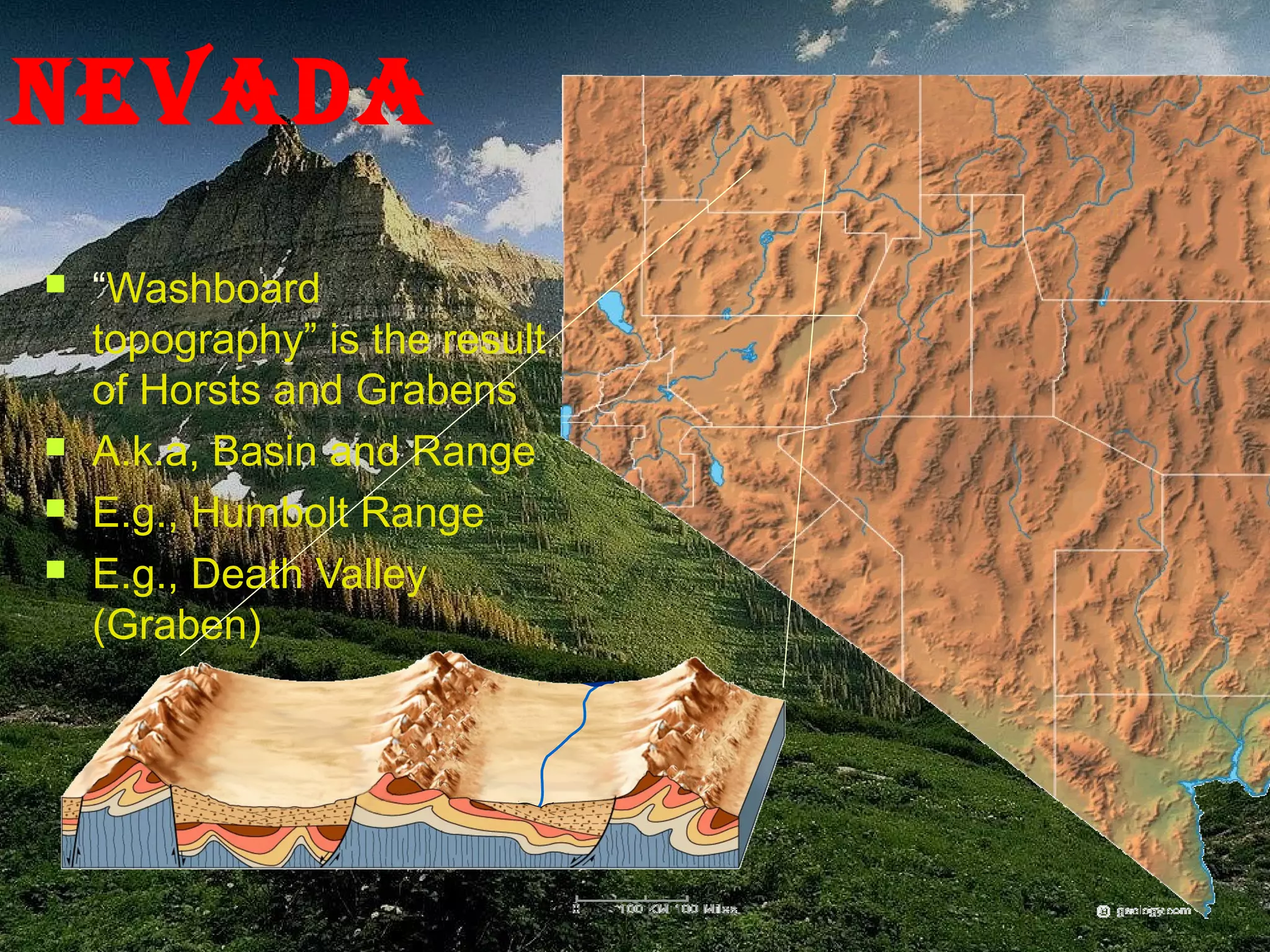 Mountain Building and Land Faults | PPT