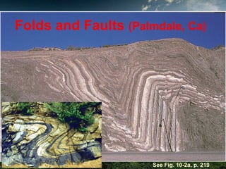 Mountain Building and Land Faults | PPT