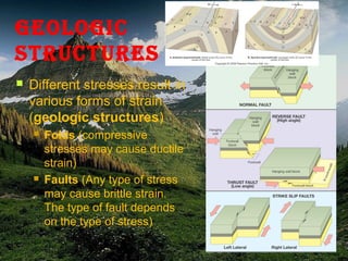 Mountain Building and Land Faults | PPT