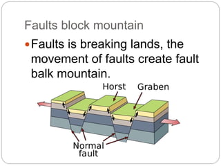 Mountain building - Elshaima | PPT