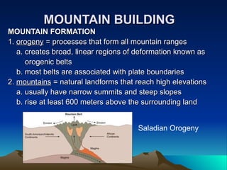 MOUNTAIN BUILDING of engineering geology | PPT