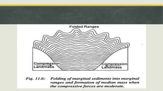 Mountain building theory | PPTX | Geography | Science