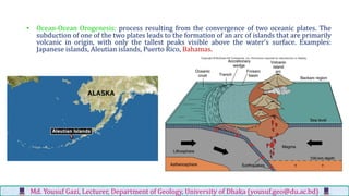 Mountain building & volcanism md. yousuf gazi | PDF