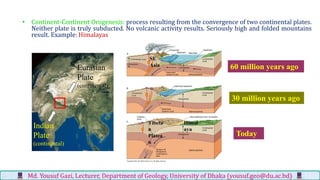 Mountain building & volcanism md. yousuf gazi | PDF