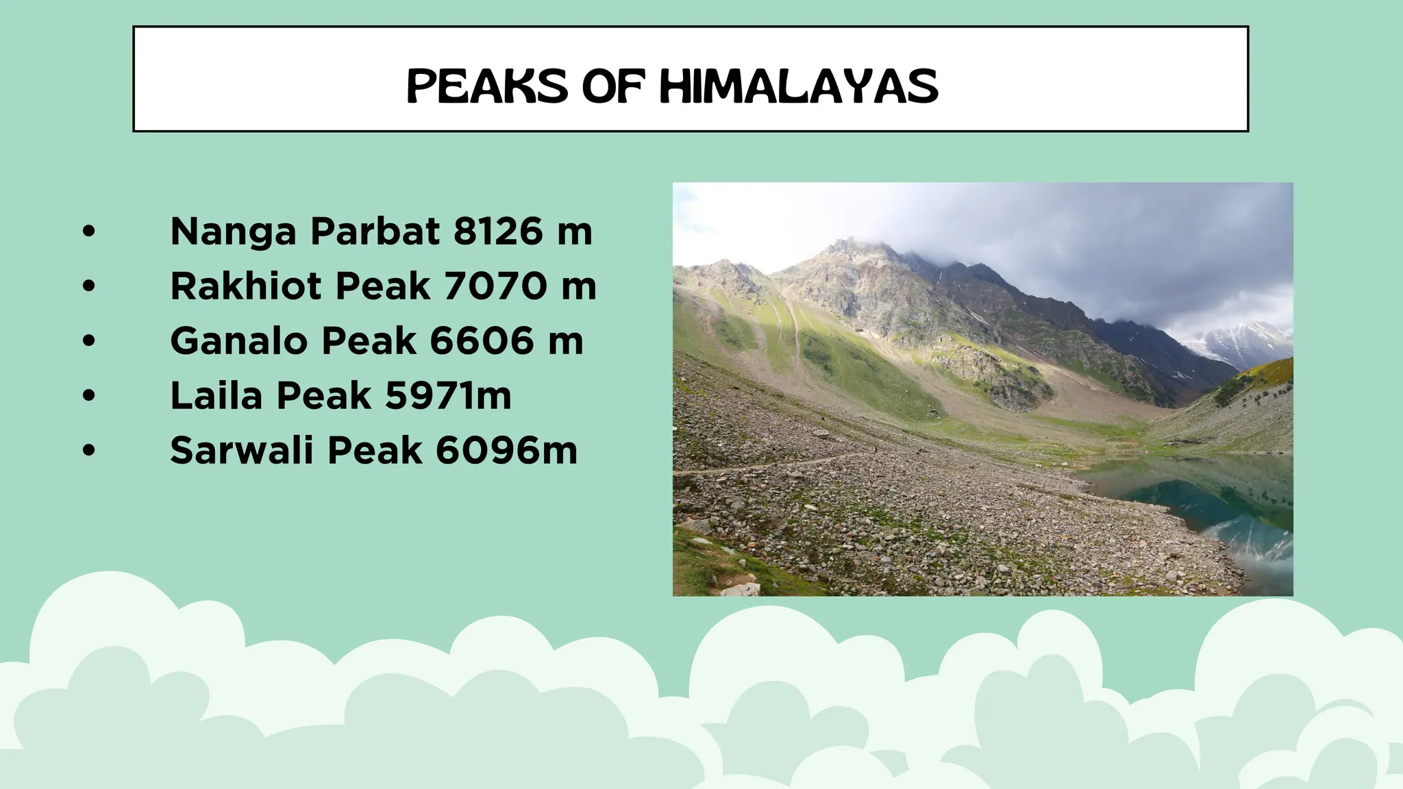 Mountain Ranges of Pakistan .pdf