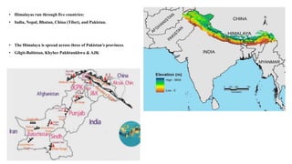 mountain ranges of world.pptx