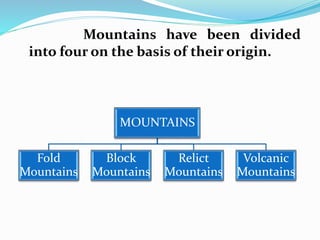 Mountains | PPTX